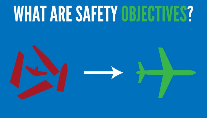 What Are Safety Objectives in Aviation SMS – with Examples